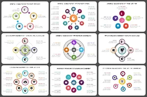 Free General Management Google Slides & PPT Templates