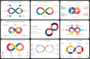 Free Infinity Loop Google Slides Themes and PPT Templates