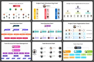 Team Structure PowerPoint, Google Slides, And Canva Templates
