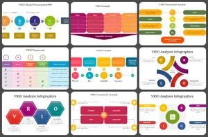 Free VRIO Analysis PowerPoint Templates And Google Slides