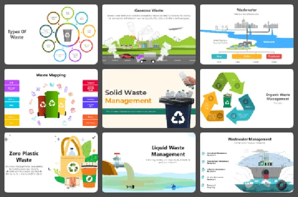 Recycling and Sustainability PowerPoint and Google Slides