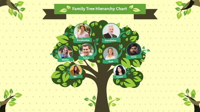 Green Family Tree