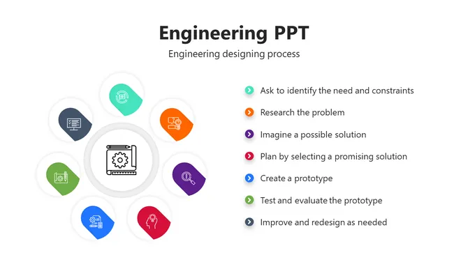 Mechanics Drawings Mechanical Engineering Powerpoint Template