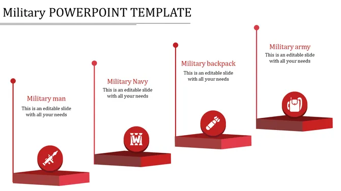 Navy 01 Powerpoint Templates