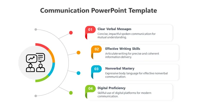 What Is Effective Communication Skills Ppt Social Skills 1164x843