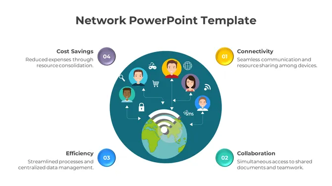 Virtuous Cycle Template Virtuous Cycle