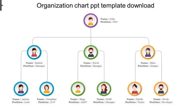 Create 3d Organization Chart In Powerpoint