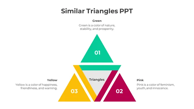Venn Diagram Triangles Organize John Venn Google Doodle: The Right Way