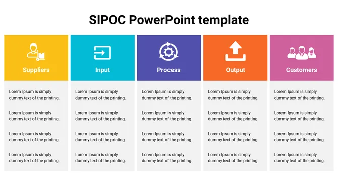 Sipoc Process Flow Chart Diagram Template Presentation