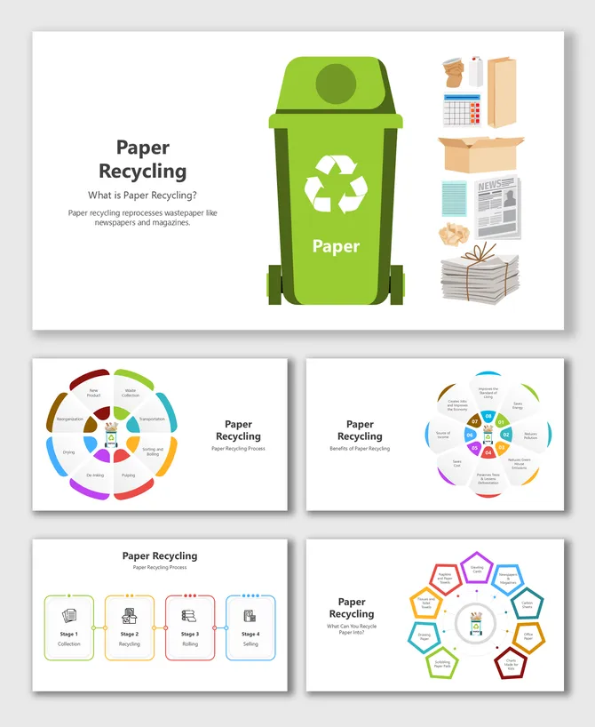 Recycling and Sustainability PowerPoint and Google Slides