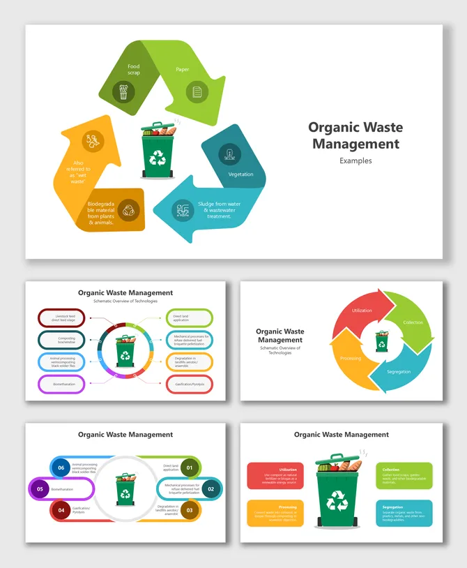 Waste Management PowerPoint Templates and Google Slides