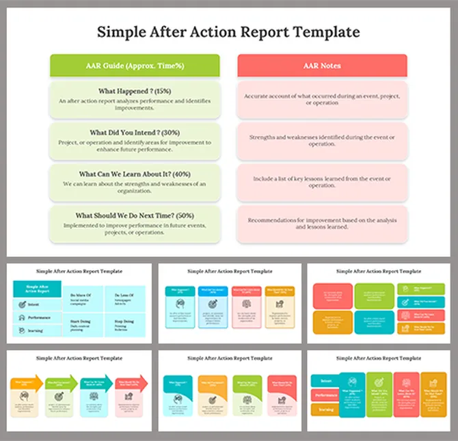 Aar Report Template After Action Review (AAR): The Basics And Template