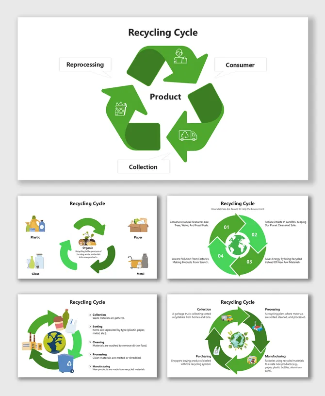 Recycling and Sustainability PowerPoint and Google Slides