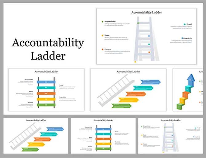 Accountability Ladder Move From Victim Ladder To Accountability Ladder