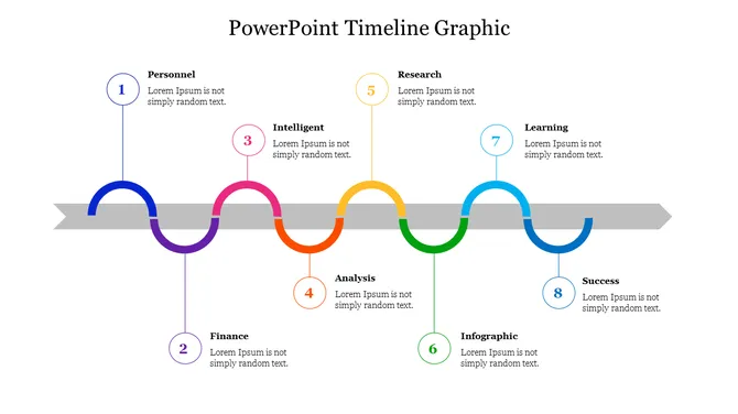 Powerpoint Smartart Timeline Excel Smartart Timeline | Template