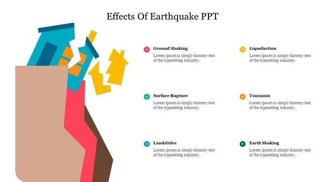 Powerpoint Presentation On Earthquake For Kids Powerpoint PPT