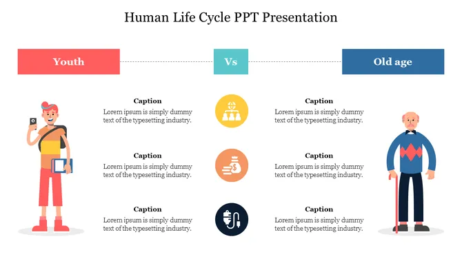 8th Gradech 7 Sec 3 The Human Life Cycle Ppt Powerpoint
