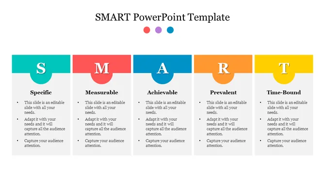 40+ Free SMART Goals PowerPoint Templates 2026
