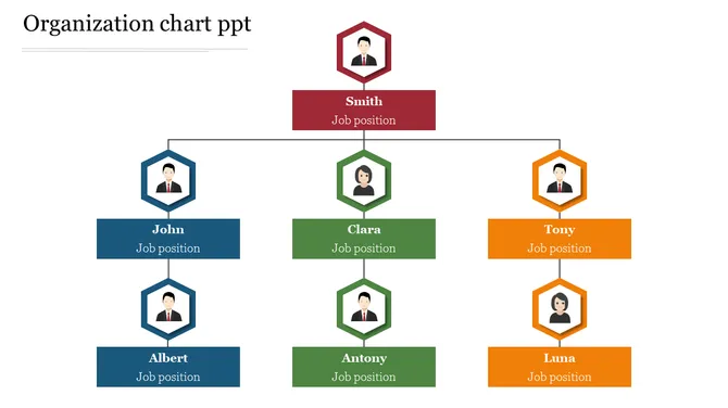 Simple Organization Chart Ppt Template Free Download Slideegg