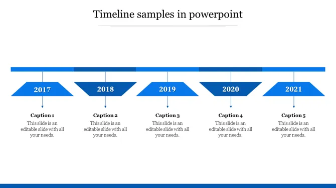 Case Study Timeline Here Is The Timeline For This Year's