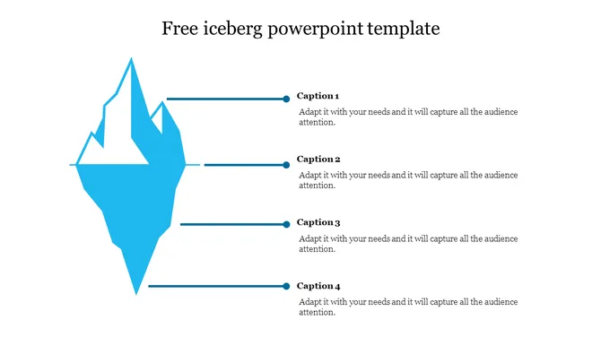 Iceberg Template 2 Icebergcharts