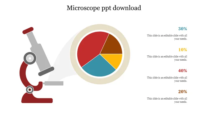 Ppt The Microscope And The Cell Powerpoint Presentation