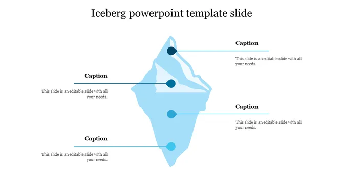 24 Iceberg Diagram Template Wiring Diagram Niche