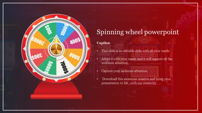 Customized Presentation Process Templatesspinning Wheel