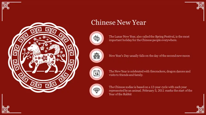 Chinese Dragon Powerpoint Template