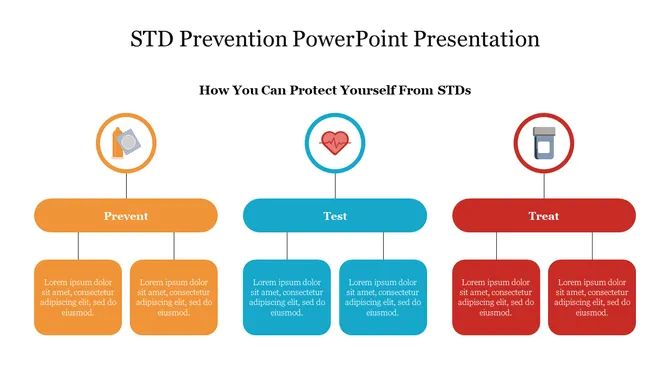 Std Powerpoint High School Sexually Transmitted Diseases Presentation